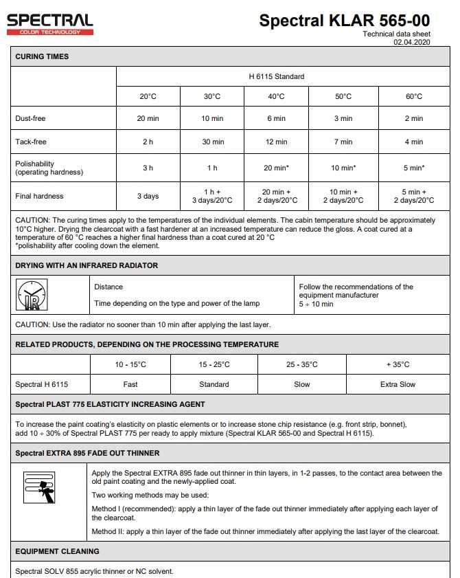 Spectral Klar 565-00 Premium Kirkaslakka